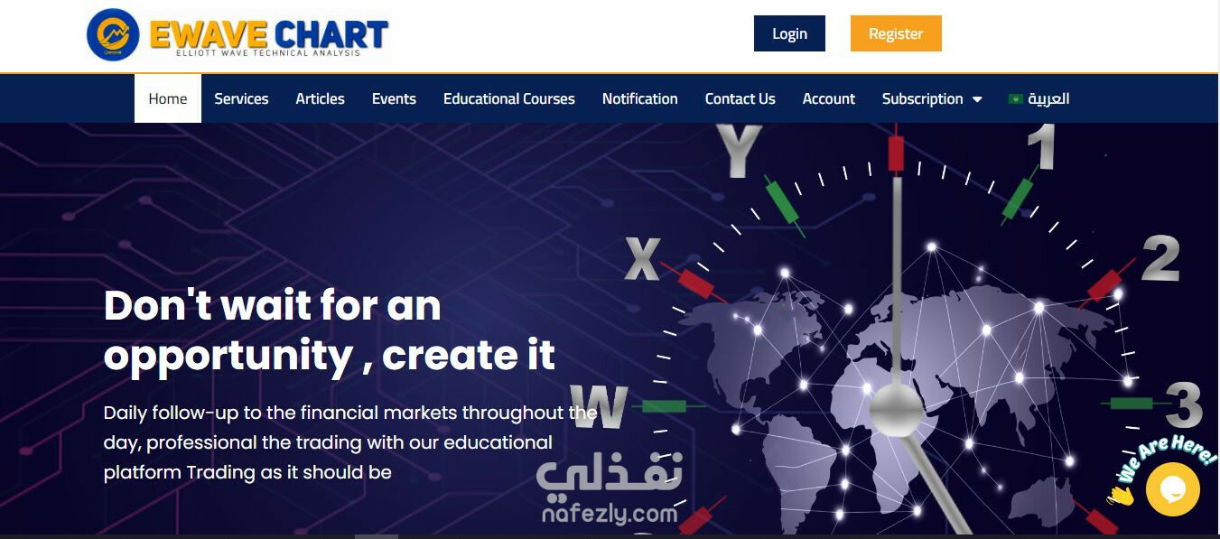 موقع التداول ewavechart | نفذلي