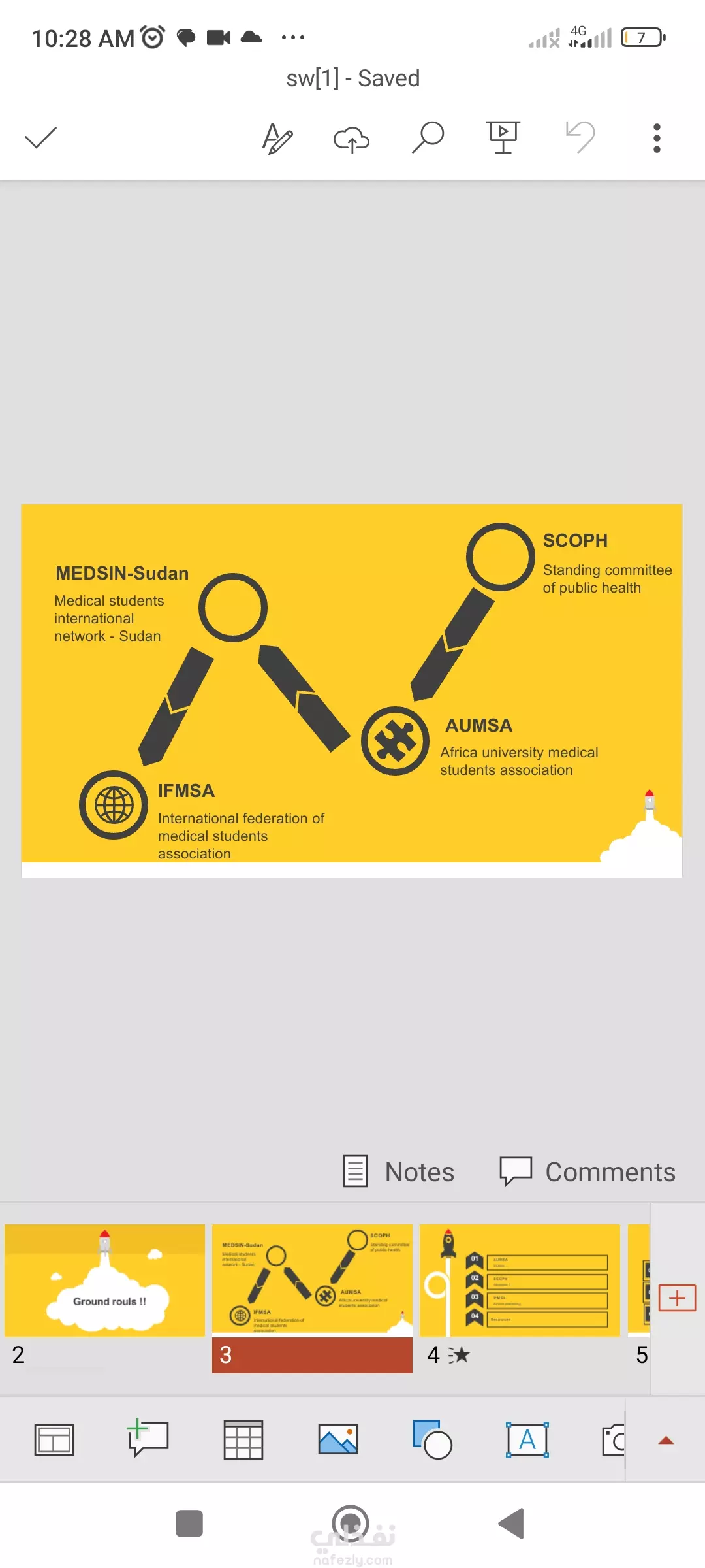 PowerPoint slides marker and presenter | نفذلي