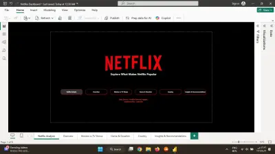 Netflix Data Analysis Dashboard (Power BI) | نفذلي